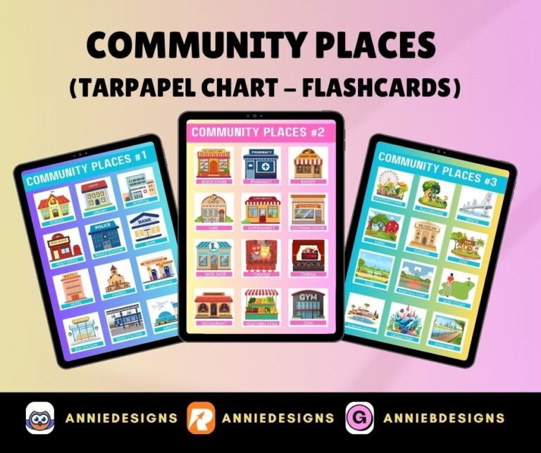 Community Places ( Tarpapel Chart + Flashcards) | By : Annie Bustillos ...