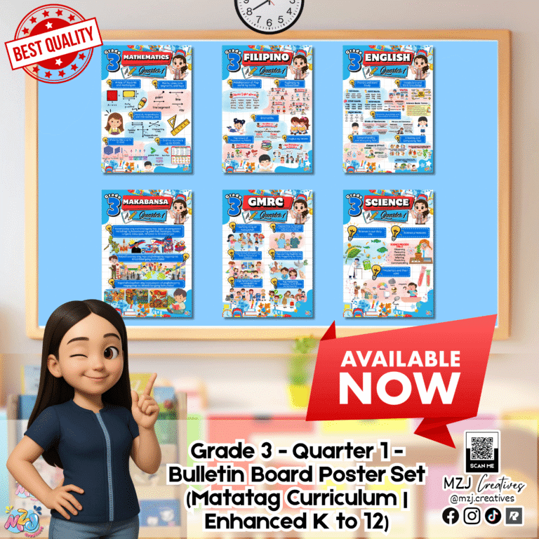 Grade 3 – Quarter 1 – Bulletin Board Poster Set (Matatag Curriculum ...
