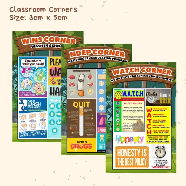 Classroom Display Board (Canva Editable) - Kaguro Ph