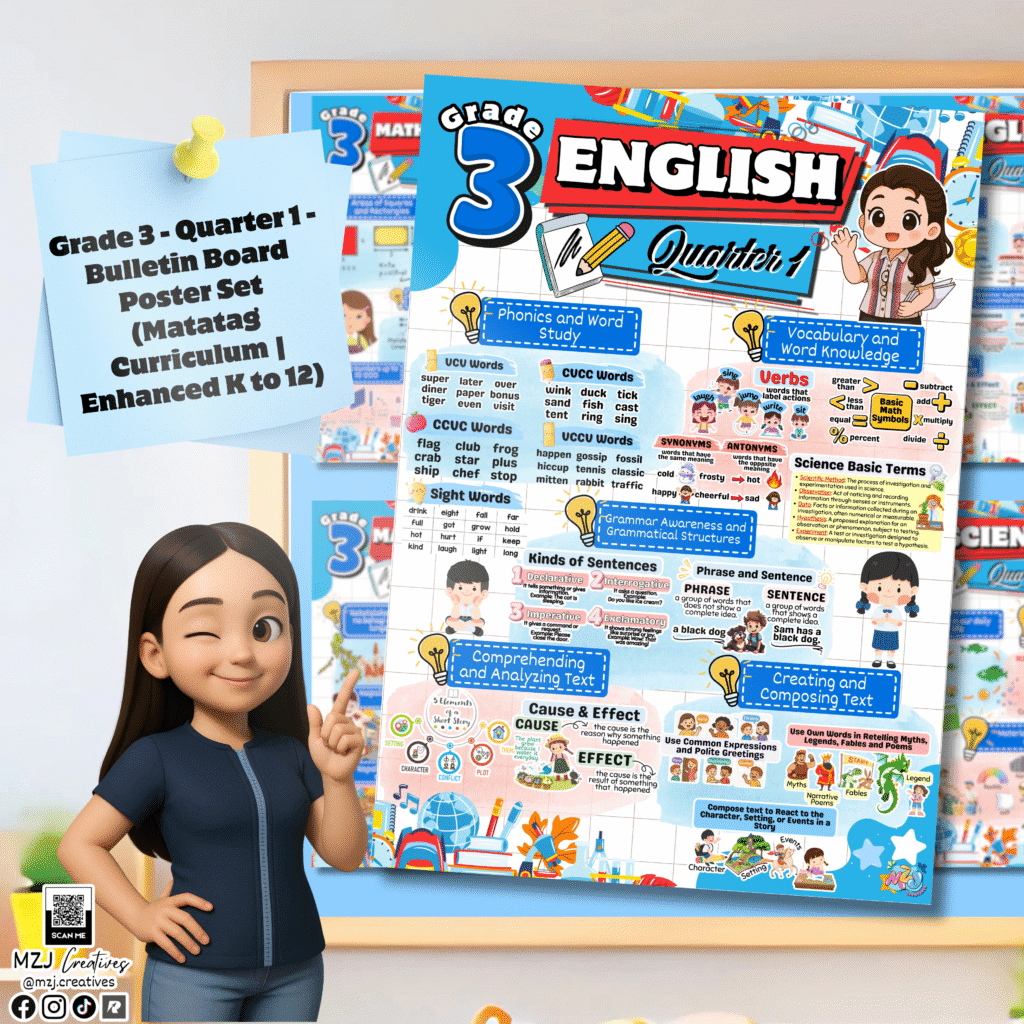 Grade 3 – Quarter 1 – Bulletin Board Poster Set (Matatag Curriculum ...