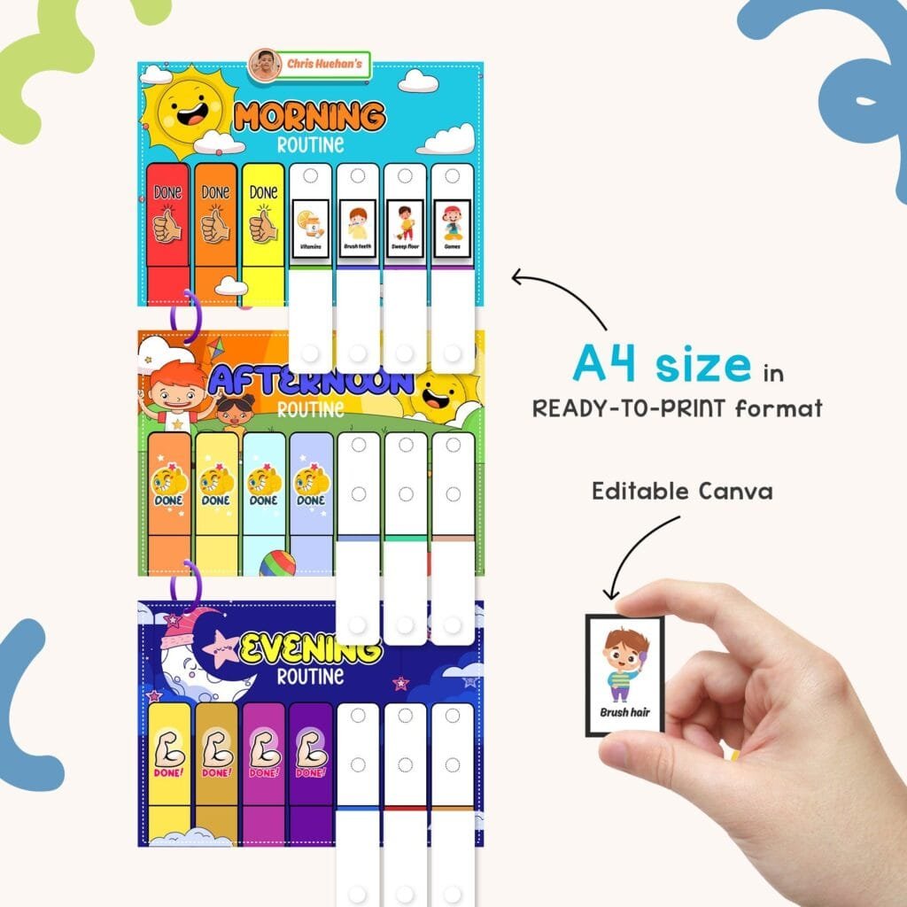 FREE – Daily Routine Chart (Morning, Afternoon & Evening) – Ready to ...