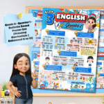 Grade 3 – Quarter 1 – Bulletin Board Poster Set (Matatag Curriculum ...
