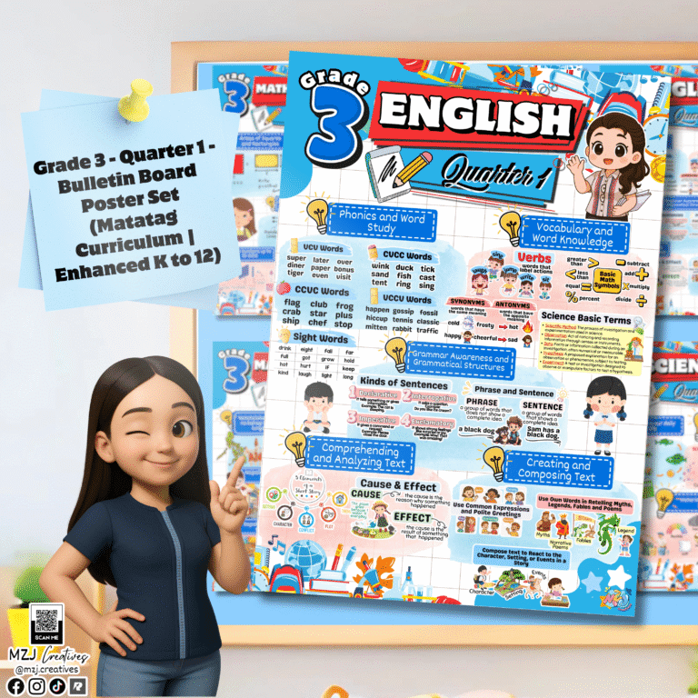 Grade 3 – Quarter 1 – Bulletin Board Poster Set (Matatag Curriculum ...
