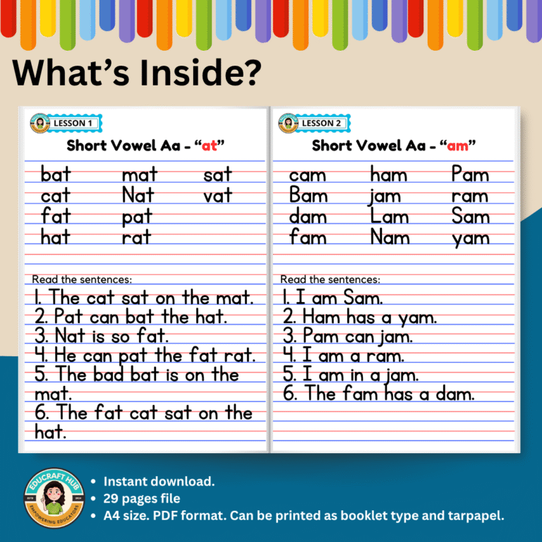 SHORT VOWELS (CVC) – WORDS AND SENTENCES - Kaguro Ph