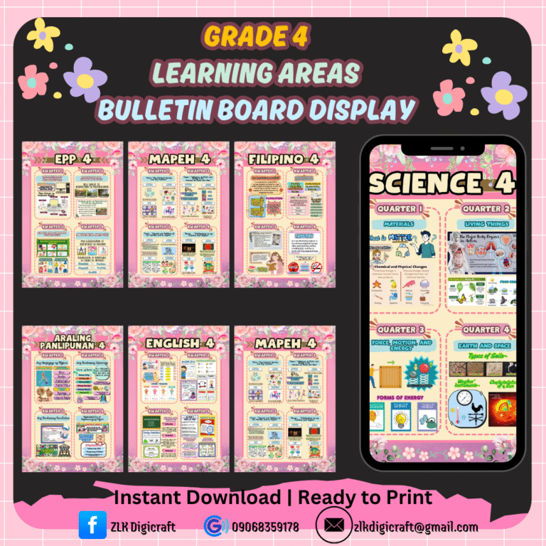 GRADE 4 Bulletin Board (PINK) Q1-Q4 - Kaguro Ph