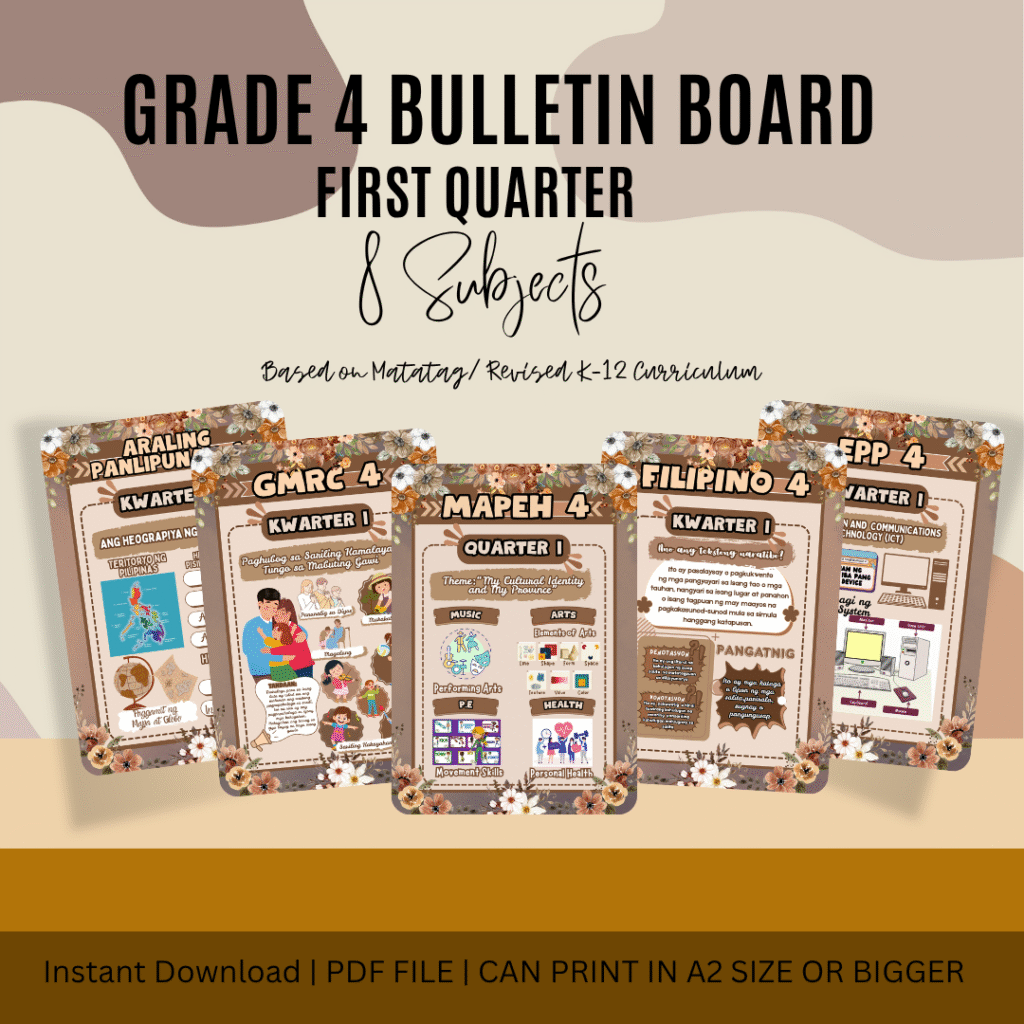 GRADE 4 FIRST QUARTER BULLETIN BOARD DISPLAY - Kaguro Ph