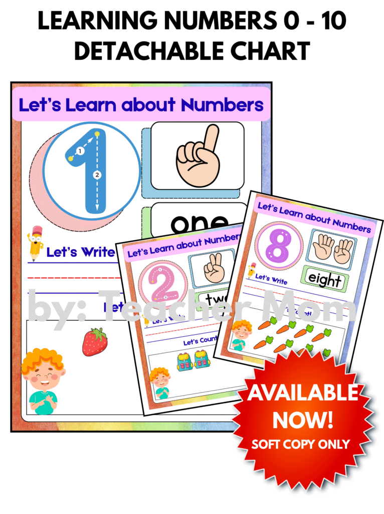 NUMBER CHART DETACHABLE - Kaguro Ph