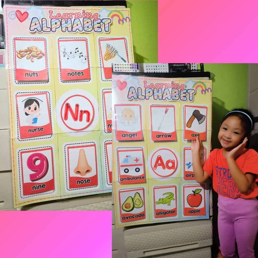 INTERACTIVE ALPHABET CHART + 12 FLASHCARDS (FROM A TO Z) - Kaguro Ph