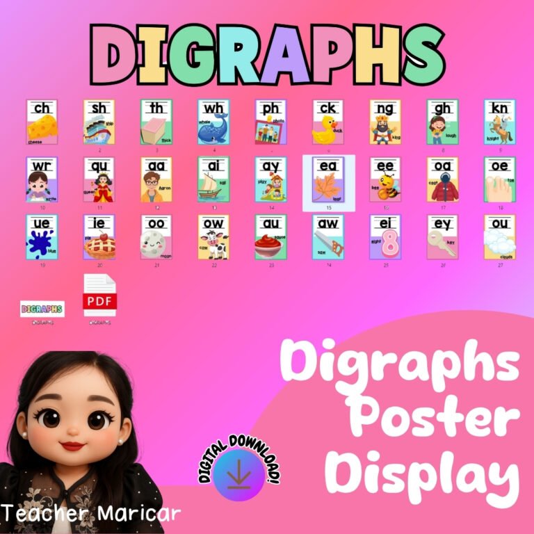 DIGRAPHS POSTER CLASSROOM DISPLAY - Kaguro Ph