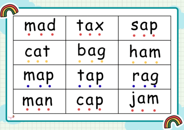 My book of cvc words - Kaguro Ph