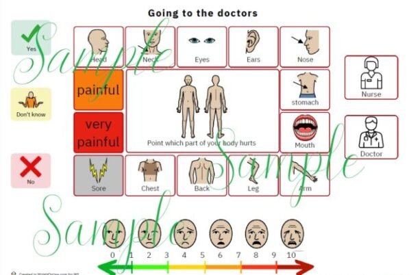 Visual Aid for Autism – “Going to the Doctors” Communication Chart ...