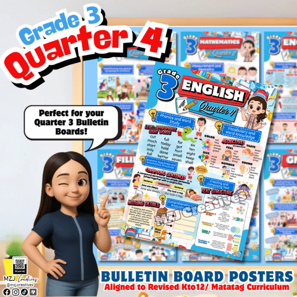 Grade 3 Bulletin Board Poster Set – Quarter 4 (Matatag Curriculum, K–12 ...
