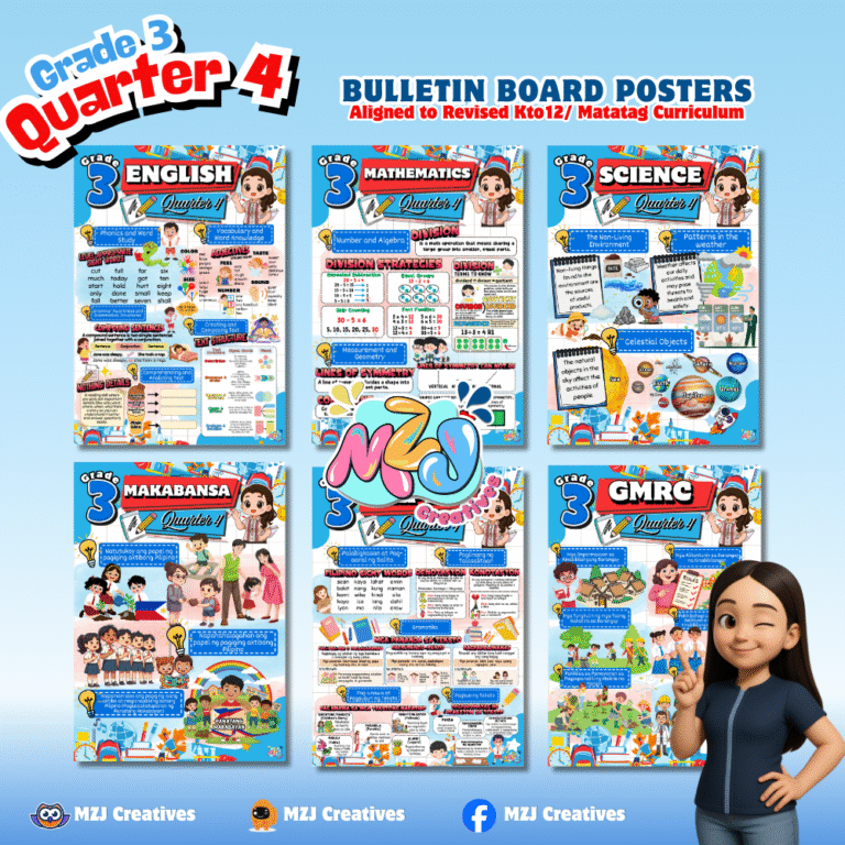 Grade 3 Bulletin Board Poster Set – Quarter 4 (Matatag Curriculum, K–12 ...