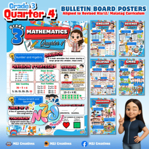 Grade 3 Bulletin Board Poster Set – Quarter 4 (Matatag Curriculum, K–12 ...