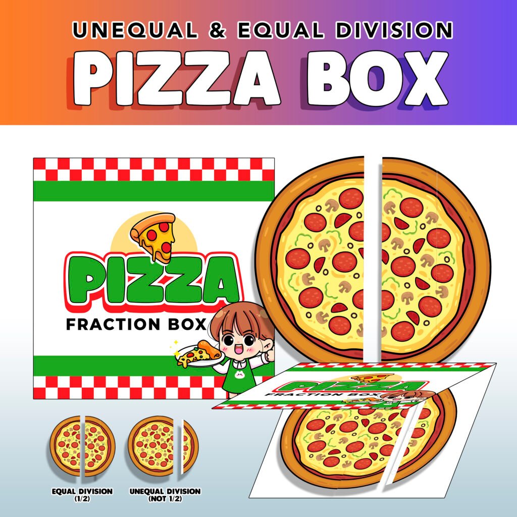 GRADE 1 – MATHEMATICS (FRACTION 1/2) – CLASSROOM OBSERVATION Package ...