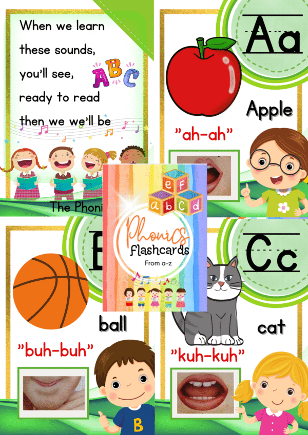 PHONICS SONG POSTER - Kaguro Ph