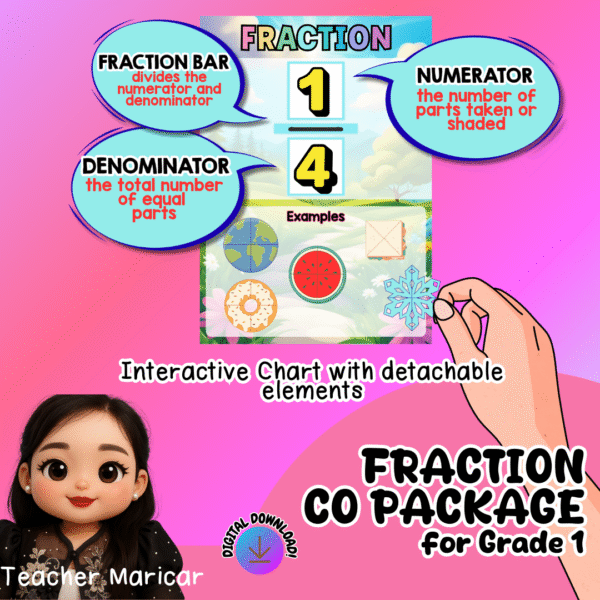CLASSROOM OBSERVATION PACKAGE ON FRACTION – GRADE 1 - Kaguro Ph