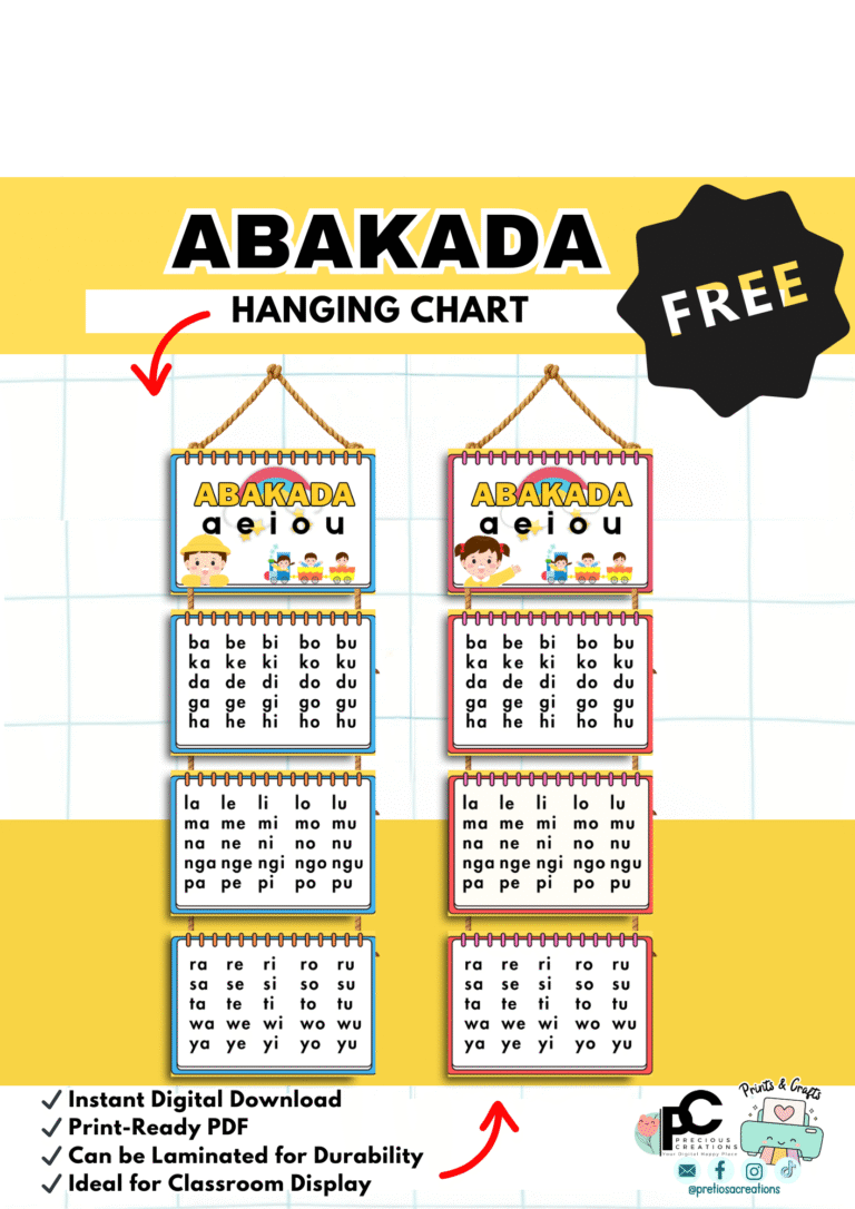 Abakada Hanging Chart | MATATAG Aligned Filipino Alphabet Wall Chart ...