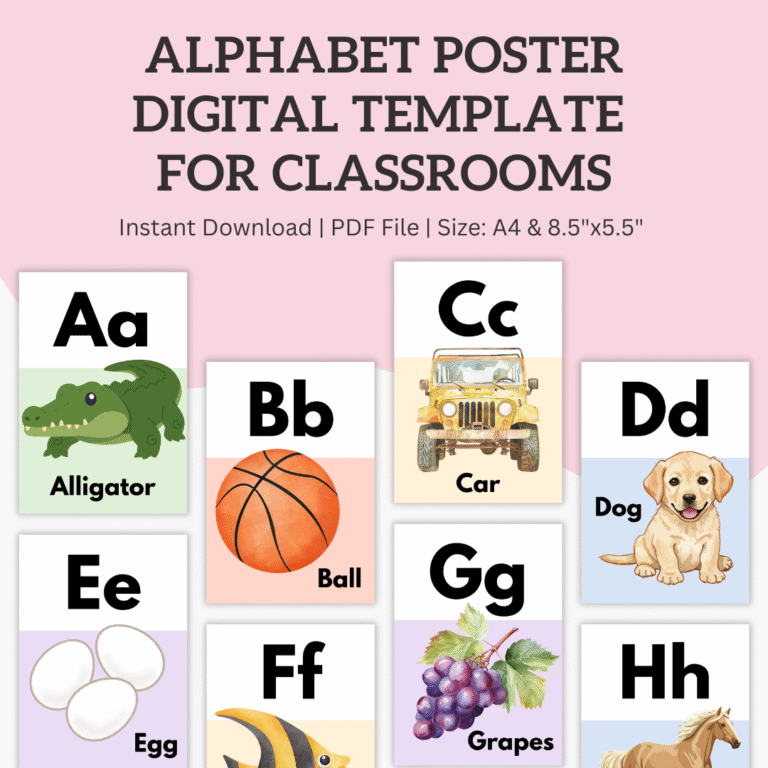 📚 ALPHABET POSTER DIGITAL TEMPLATE FOR CLASSROOMS 📚 - Kaguro Ph