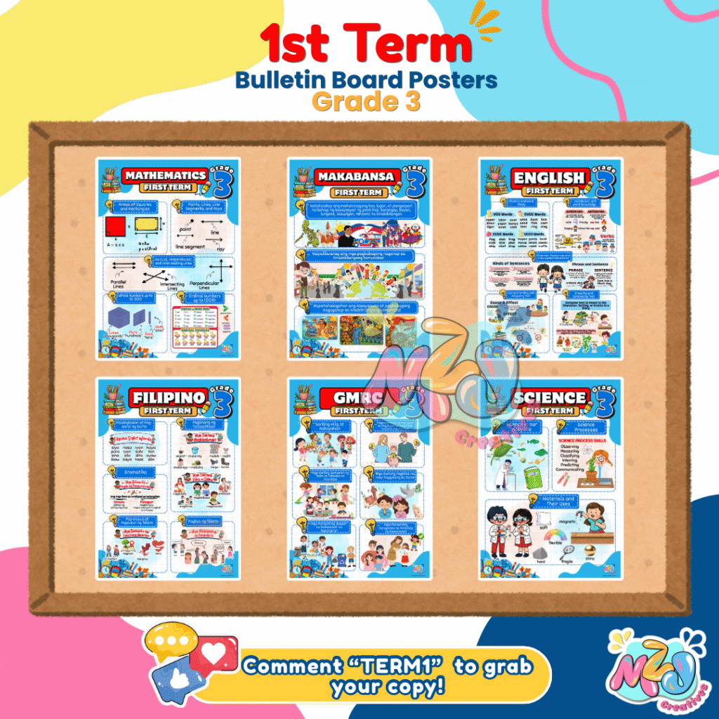 Grade 3 First Term Bulletin Board Poster Set | Updated Budget of Work ...