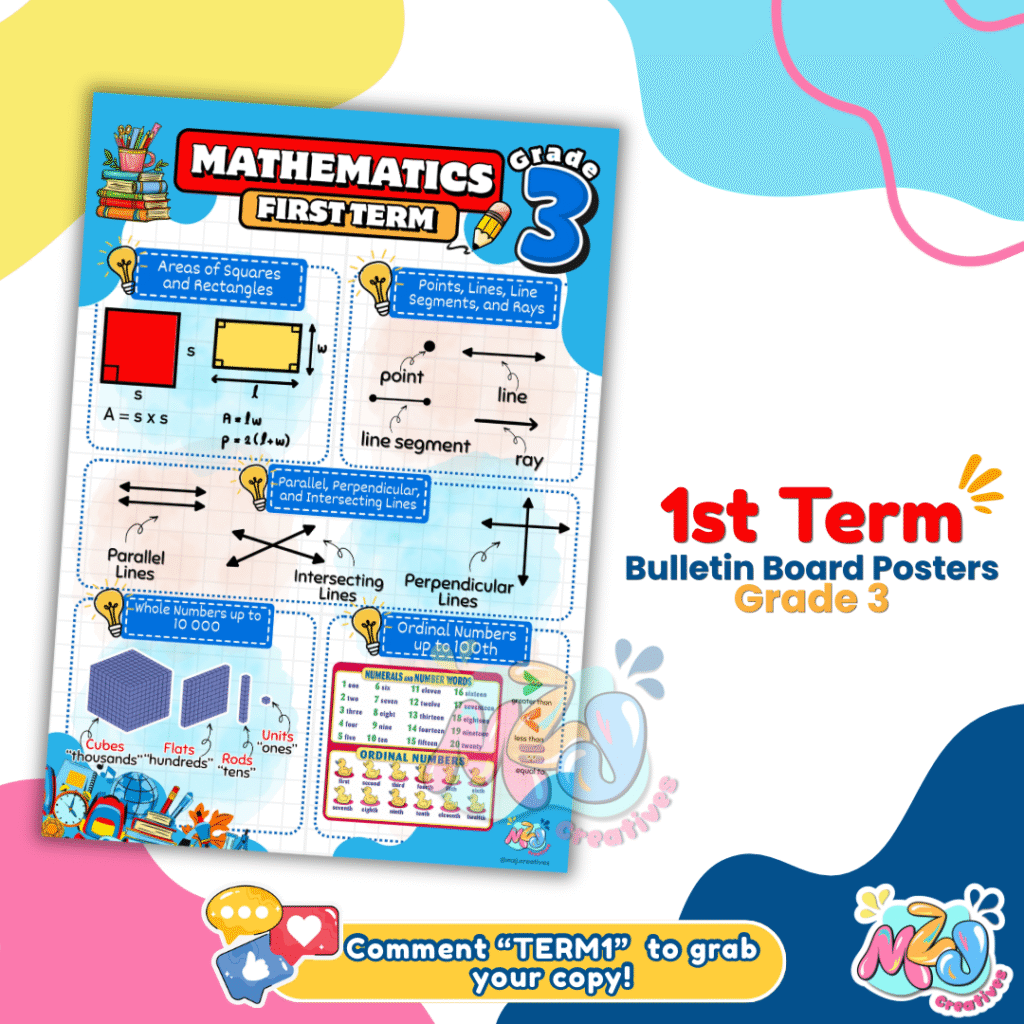 Grade 3 First Term Bulletin Board Poster Set | Updated Budget of Work ...