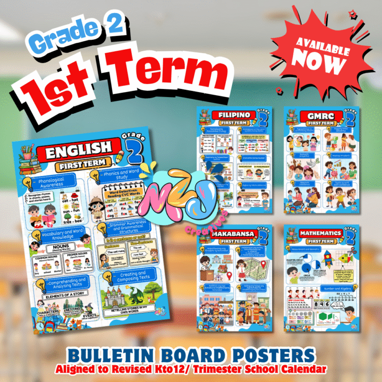 Grade 2 Bulletin Board Poster Set – Term 1 - Kaguro Ph