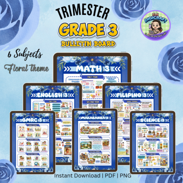 GRADE 3 THREE TERM BULLETIN BOARD (3 in 1) blue floral theme - Kaguro Ph