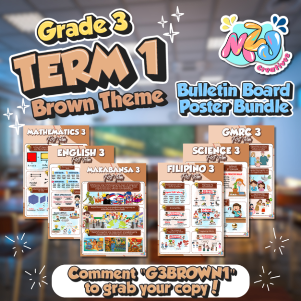 Grade 3 Bulletin Board Poster Set – Term 1 (BrownTheme) | MZJ Creatives ...