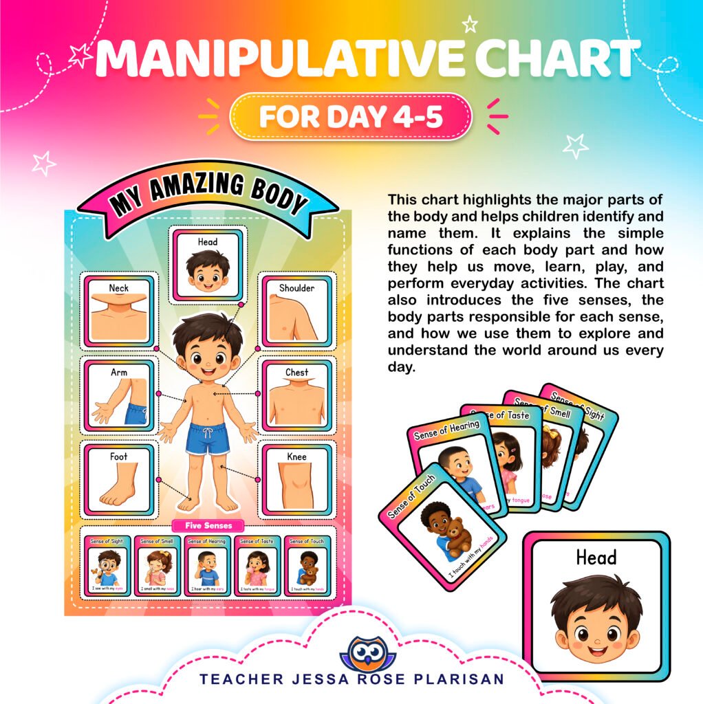 WEEK 3 – KINDERGARTEN FIRST TERM COMPLETE PACKAGE - Kaguro Ph