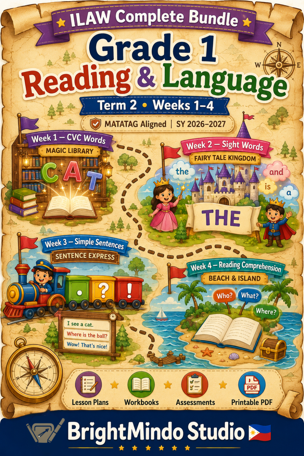 Grade 1 Reading and Language | ILAW Complete Bundle | CVC Words + Sight ...
